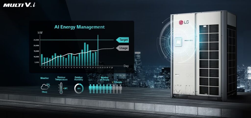 LG Multi-V - Bublshop